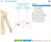 Bio-Well 3.0 Device Biowell GDV Camera + Fast Free National Shipping